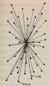 » A Web Around the World, Part 8: The Intergalactic Computer Network ...